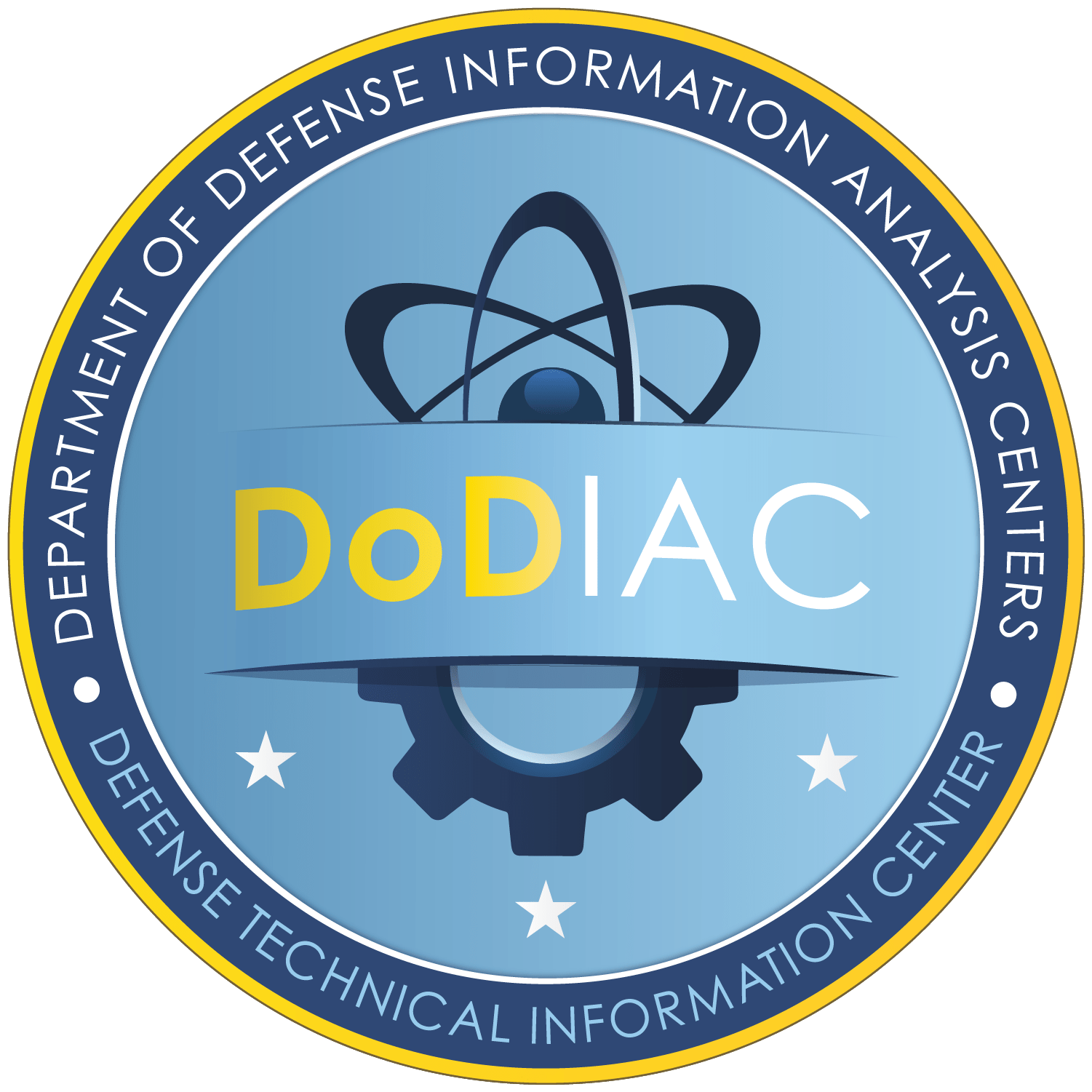 Modeling & Simulation Archives - DSIAC Modeling & Simulation Archives - DSIAC