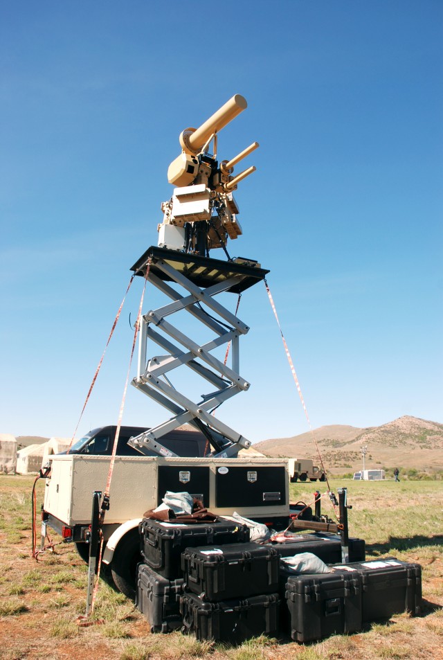 Counter-Unmanned Aerial System (C-UAS) Technologies Using Nonkinetic ...