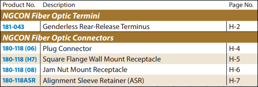 Fiber Optic Connectors for Military Use - DSIAC
