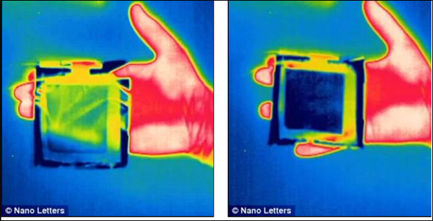 Use of Graphene for Stealth in Unmanned Aircraft Systems (UAS) - DSIAC
