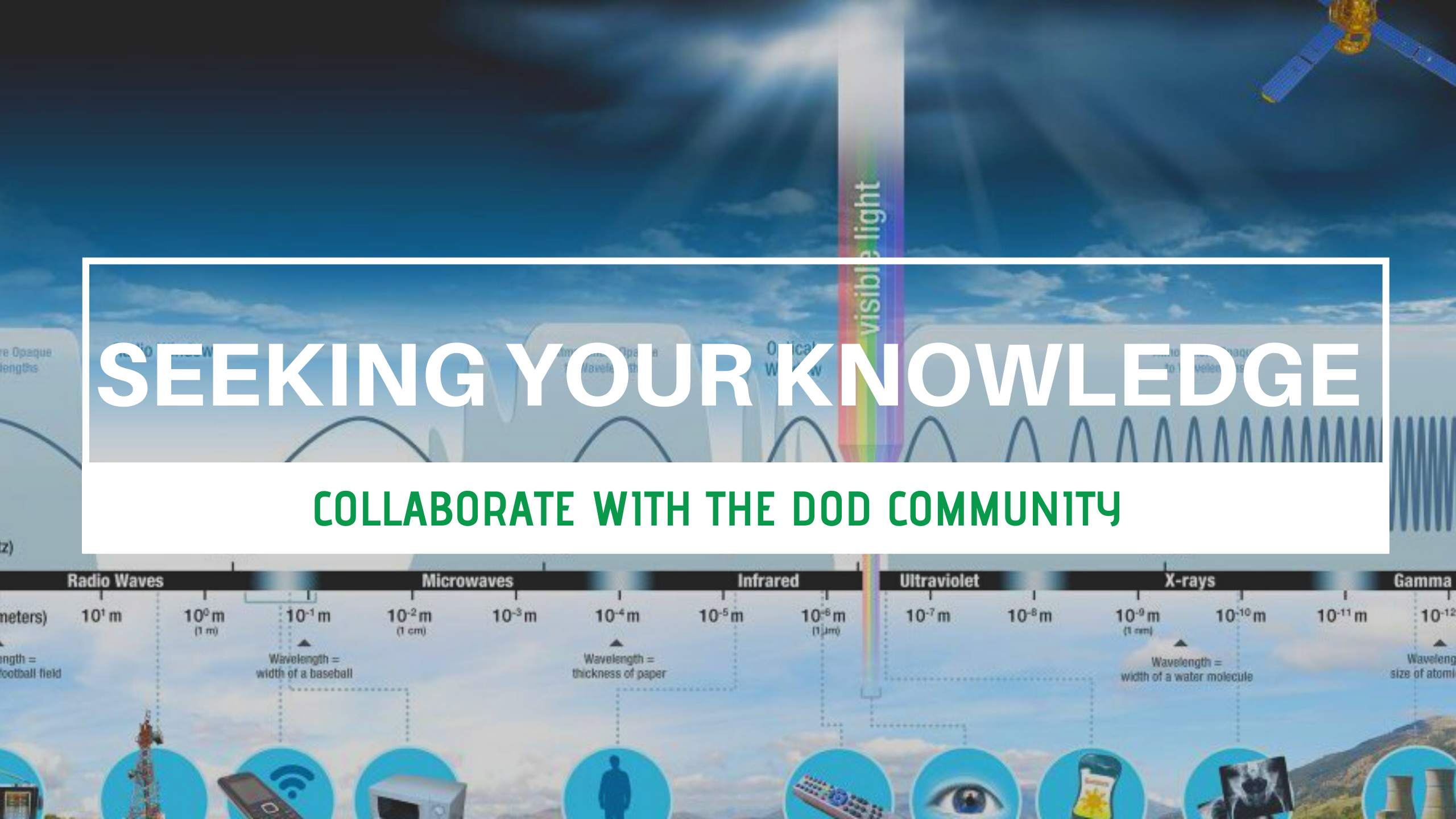 What DoD organizations are involved in electromagnetic warfare and ...