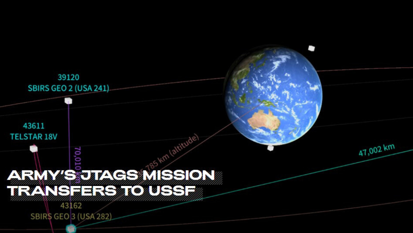 Army’s JTAGS Mission Transfers to USSF - DSIAC